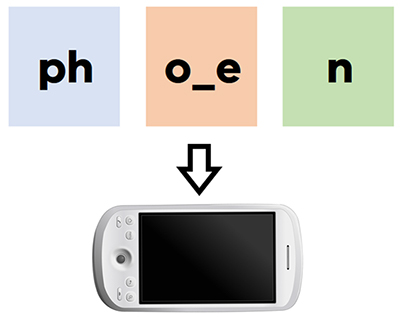 Phonological awareness (emergent literacy)