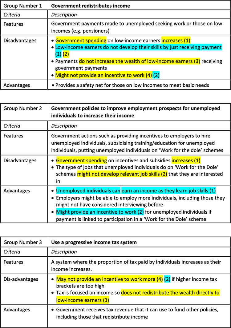 Writing Compare And Contrast Writing Compare And Contrast